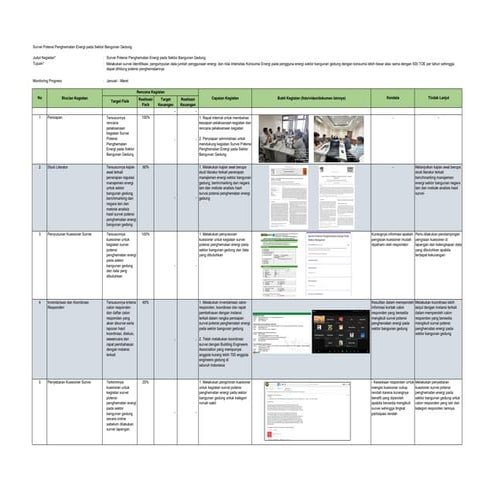 Capaian Progres Survei Gedung hijau kuning biru | PDF