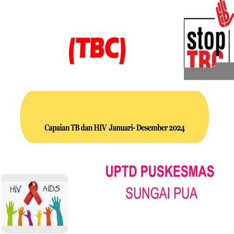 capaian TBC dan HIV januari-desember 2024 (1).pptx