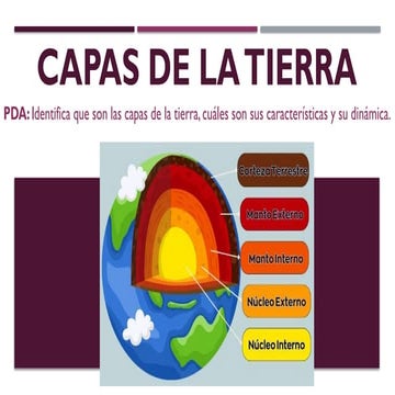PRESENTACIÓN DE LAS CAPAS DE LA TIERRA.. | PPTX