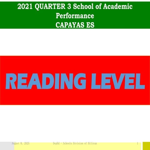 numeracy template on elementary schools. | PPTX