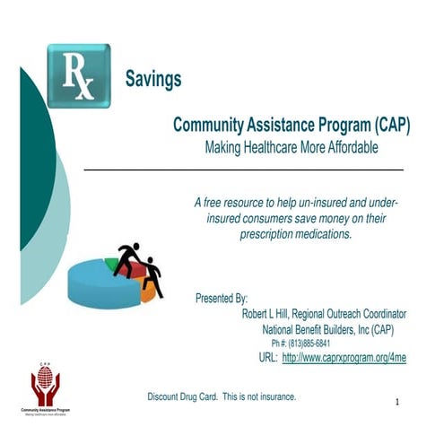 CAP Rx Discount Card Presentation | PPS