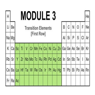 Cape Chemistry Powerpoint Module 3 .pptx