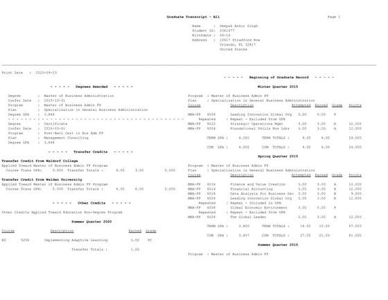 Whitworth Unoffical Transcript | PPT