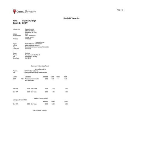 ED 5206 Implementing Adaptive Learning Course Completion of Deepak (Danny) Singh | PDF