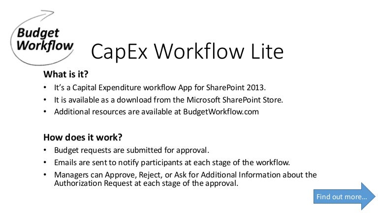 CapEx Workflow Lite - What Is It?