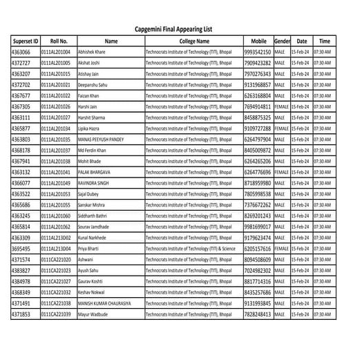 Capgemini_Assessment Schedule.pdf alla student so that find | PDF