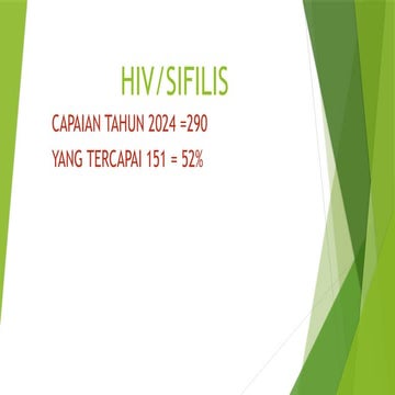 ppt capaian hiv januarai s/d desember 24 | PPT