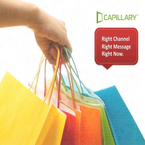 Capillary technologies
