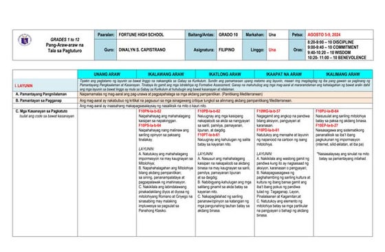 MELCs-FILIPINO-GRADE-10 1st to 4th Quarter | PDF