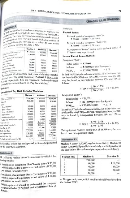List of programs to practice for ICSE | DOCX