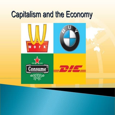 Capitalism | PPT
