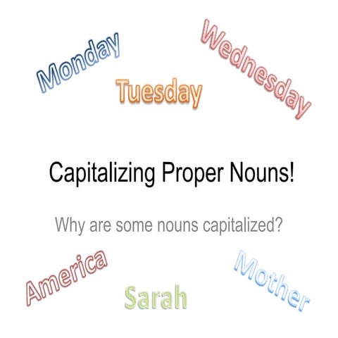 Capitalizing Proper Nouns | PPT