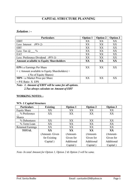 Capital Structure Planning | PDF | Postgraduate Education | College ...
