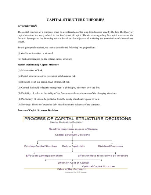 Capital structure & the cost of equity capital | PPTX