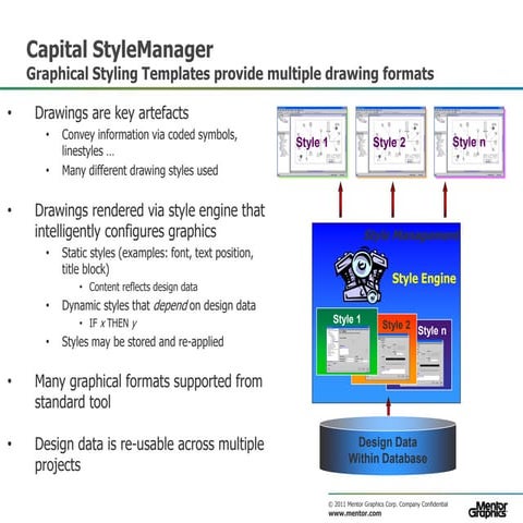 Capital StyleManager.pdf