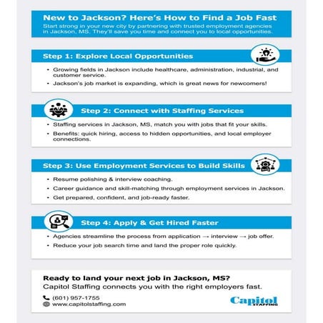 New to Jackson? Here’s How to Find a Job Fast | PDF