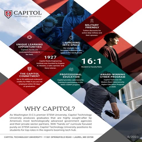 Capitol Technology University 2023.pdf | Professional School ...