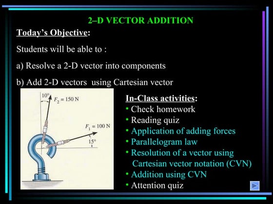 Components of vector | PPTX | Physics | Science