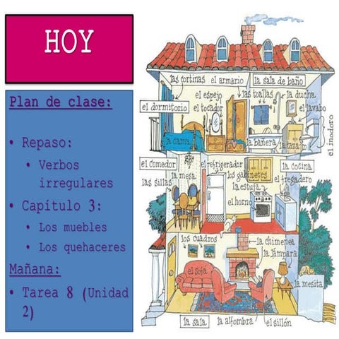 Capitulo 3 muebles Anda | PPTX