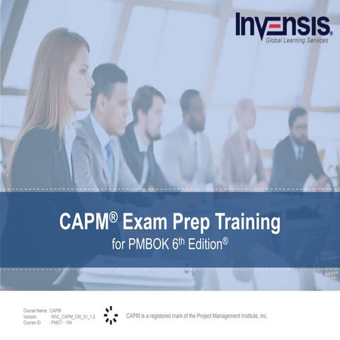 Capm process cheat sheet