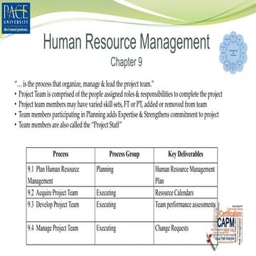 Work Integrated Learning-Week2 for the month of july | PPTX