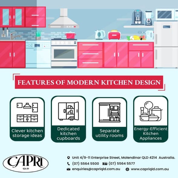 Modern Kitchen Design | PDF