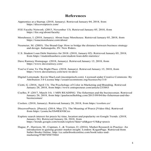 capstone-project-site-references-09212018.pdf