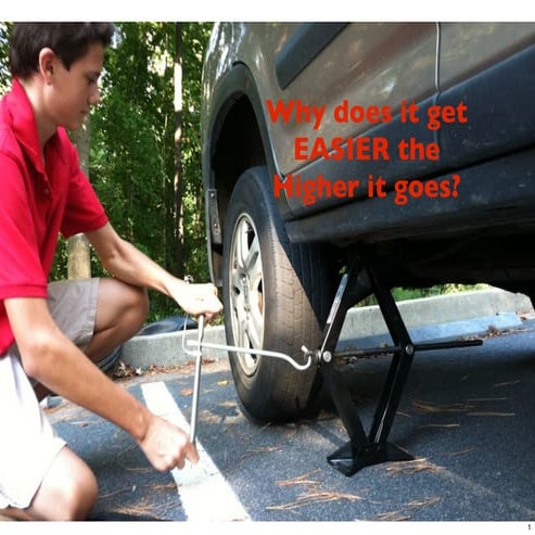 Capstone car jack overviews | PDF