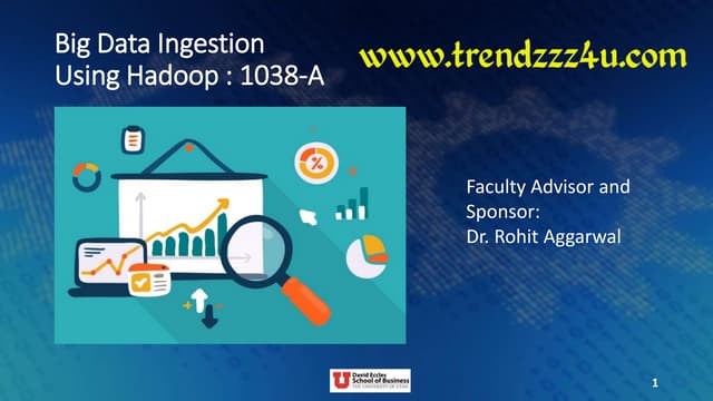 Big Data Ingestion Using Hadoop Capstone Presentation Ppt