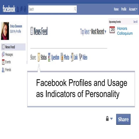 Facebook Profiles and Usage as Indicators of Personality | PPT