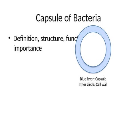 Bacterial capsule | PPTX