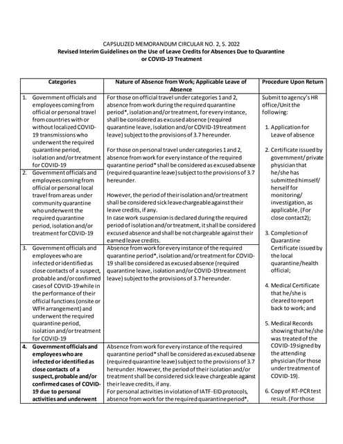 Principles of IMs | PPTX | Education