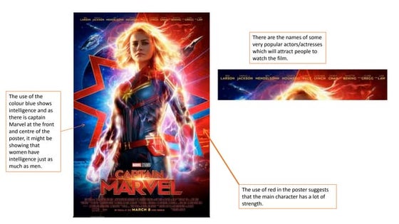 Marvel magazine front cover | PPT
