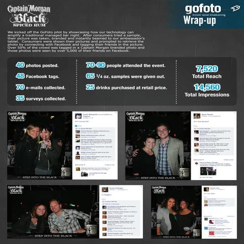 Captain Morgan Black Wrap-Up | PDF