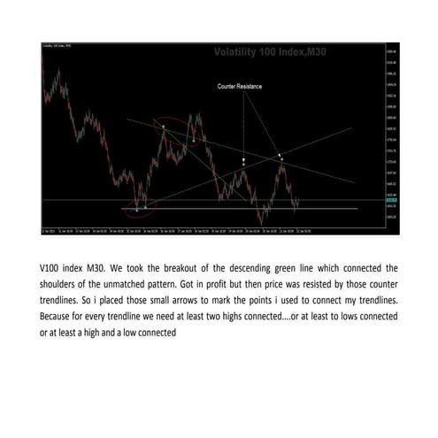 CAPTAIN RAY UNMATCHED PATTERNS STRATEGY-1(1).pdf