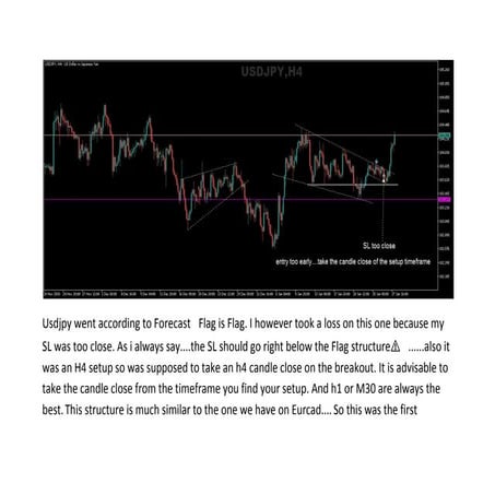 CAPTAIN RAY UNMATCHED PATTERNS STRATEGY-1(1).pdf
