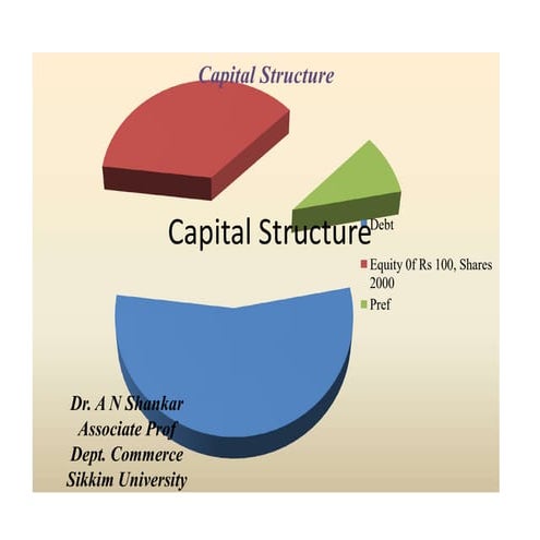 CAPITAL STRUCTURE tHEORY | PDF