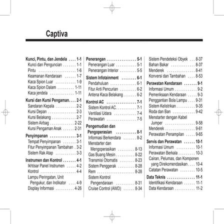 captiva_c_140_manual_book.pdf