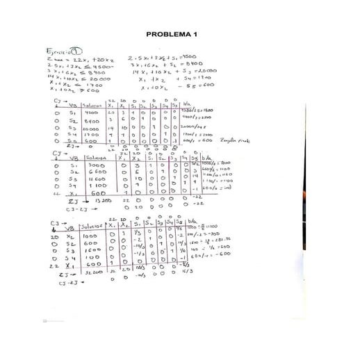 Problemas Simplex resueltos conn . PHP ejercicios | DOCX