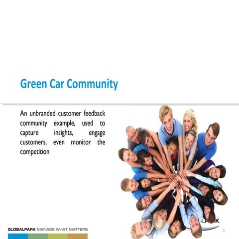 Car Community Example | PPT