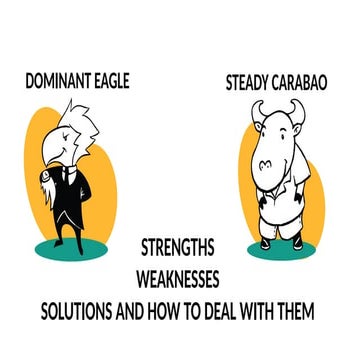 Carabao and Eagle.pptxsadasdasdsadasdsasd | PPTX