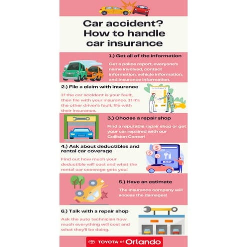 Been in a Car Accident? Here's How to Navigate Your Insurance | PDF