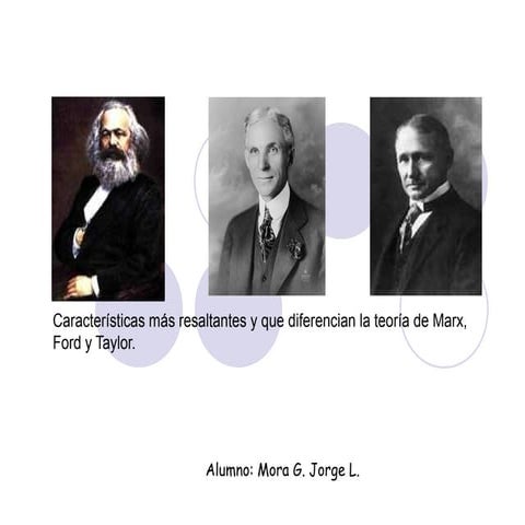 Caracterisricas de marx,taylor y ford | PPT
