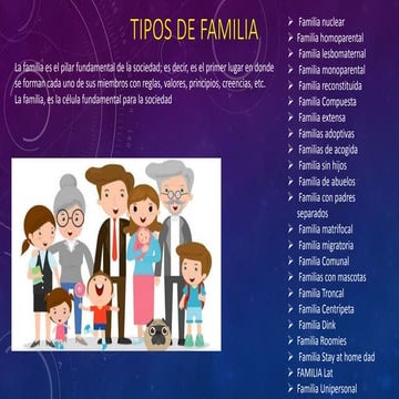 Caracteristicas de los tipos de familia | PPT