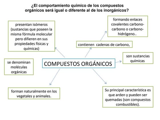 El suelo (sopa de letras) | PPTX