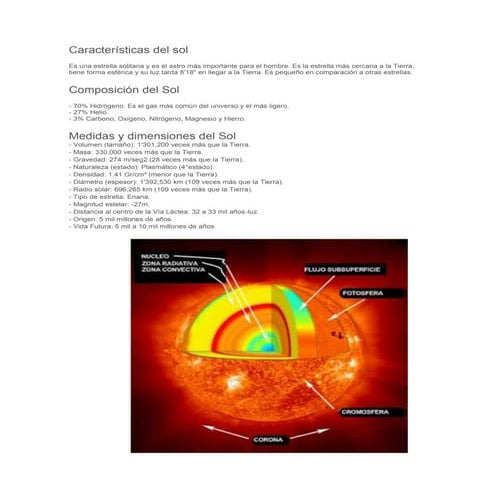 Características del sol | DOCX