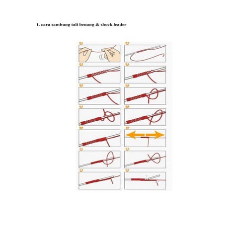 Cara ikat tali pancing | DOC | Fishing Sports | Sports