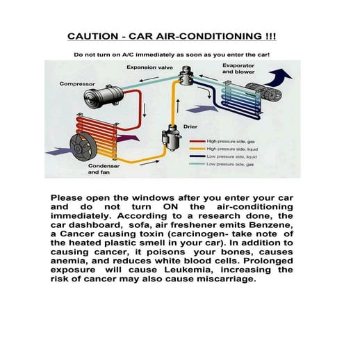 Car air conditioning | PDF | Indoor Environmental Quality | Home & Garden