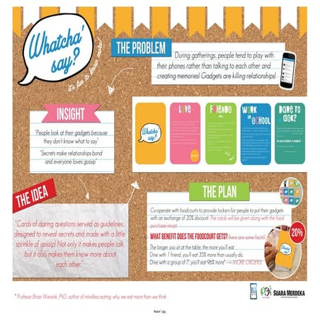 Caraka 2013 (whatcha say) | PPT