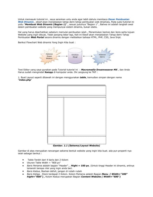 Cara Membuat Web Dinamis Dengan Php Mysql Part1 Pdf